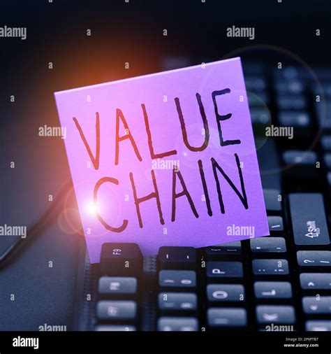 Handwriting Text Value Chain Conceptual Photo Business Manufacturing