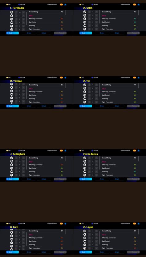 Before You Reset Progression Points Today Keep A Screenshot Rpesmobile