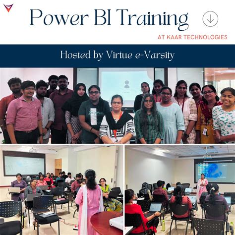 Manjula Mahesh On Linkedin Power Bi Training Delivered At Kaar Technology