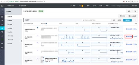 还剩3步,从开通rds到数据查询(数据管理dms) 阿里云帮助中心 还剩3步,从开通rds到数据查询(数据管理dms) 阿里云帮助中心