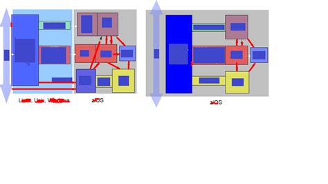Opencv Arrows Segmentations In An Image Stack Overflow
