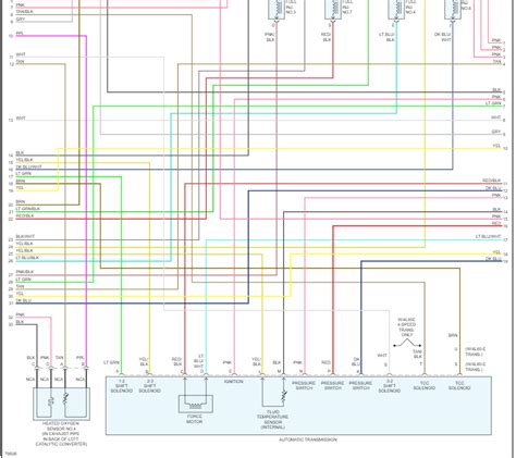 How To Test The ECM Thanks I Was Wondering If You Can Tell Me