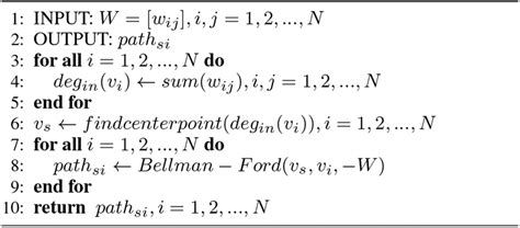 Algorithm 1 Centralised Transmission Download Scientific Diagram
