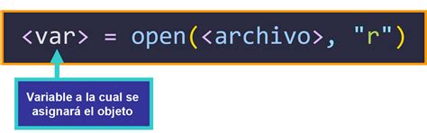 Python cómo escribir en un archivo abrir leer escribir y otras funciones de archivos explicadas
