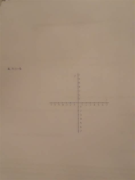 solved 22 2 checkup practice problems name date answer the
