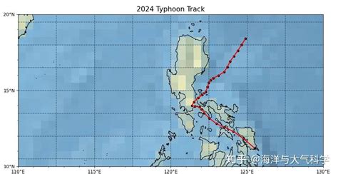 Python最简单的方法画台风路径 知乎