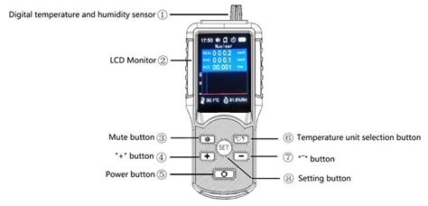 Portable Geiger Counter Electromagnetic Nuclear Radiation Detector ATO Com