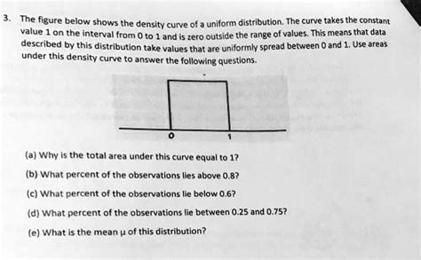 3 The Figure Below Shows The Density Curve Of A Uniform Distribution The Curve Takes The