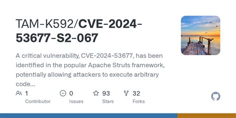 Github Tam K592cve 2024 53677 S2 067 A Critical Vulnerability Cve