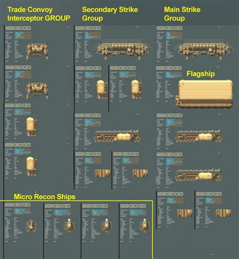 Hard Mode Fleet Maybe Not Your Play Style But She Works Every Time For