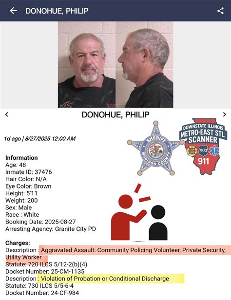 Dow Downstate Illinois Metro East Stl Scanner 911 Dimecom