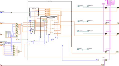 How To Use Tdms Advanced Functions Properly Page 3 Ni Community