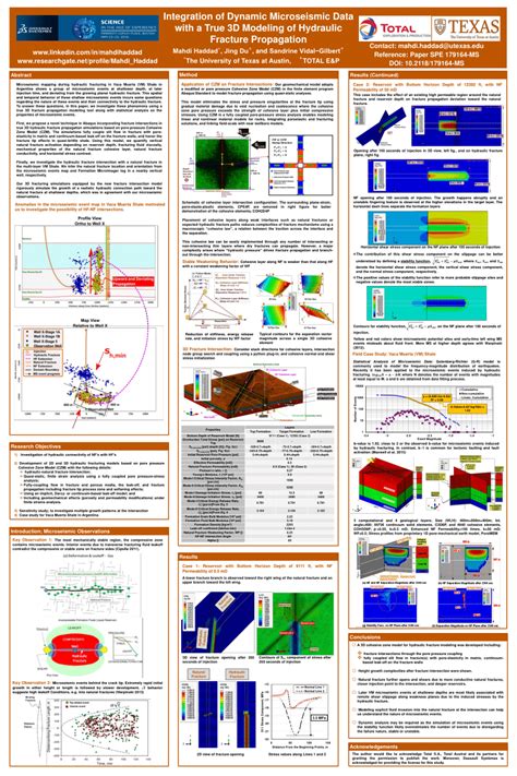 Pdf Integration Of Dynamic Microseismic Data With A True 3d Modeling