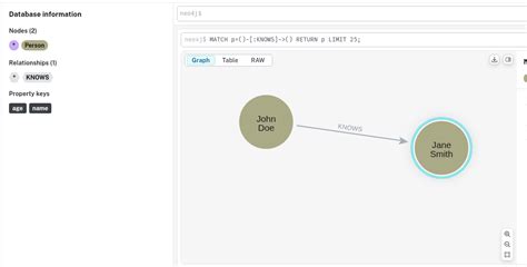 apis in next js get and post request by athar naveed dev genius