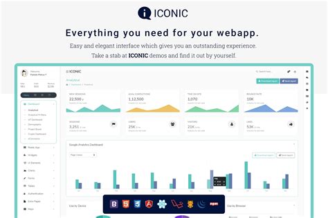 Iconic Admin Dashboard Template Html Reactjs Angular Laravel Boiler