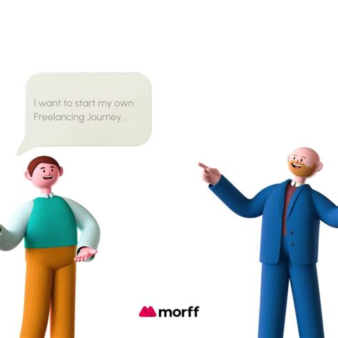 Morff On Linkedin Business Entrepreneur Motivation