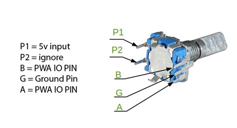 Arduino Nano Rotary Encoder Weird Values Arduino Stack Exchange