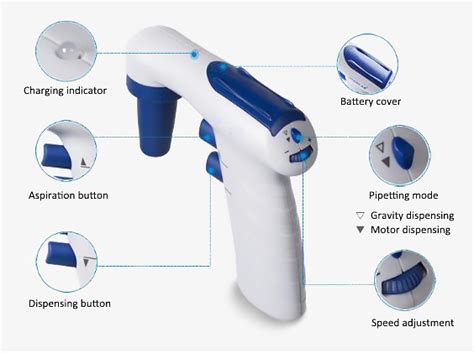 Automated Pipette