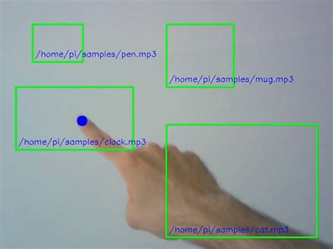 Ai Powered Hand Gesture Audio Control With Mediapipe