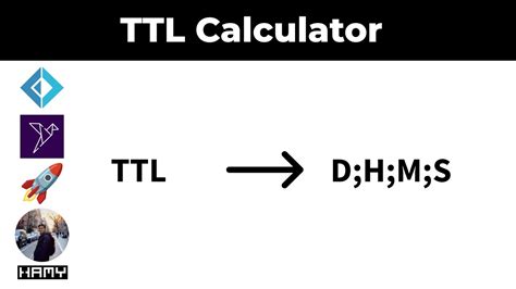 Ttl Calculator Convert Dns Ttl Seconds To Human Readable Time Built