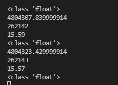 Dataframe Float Data Showing Property Of String Float Cant Be Added In Python Stack Overflow