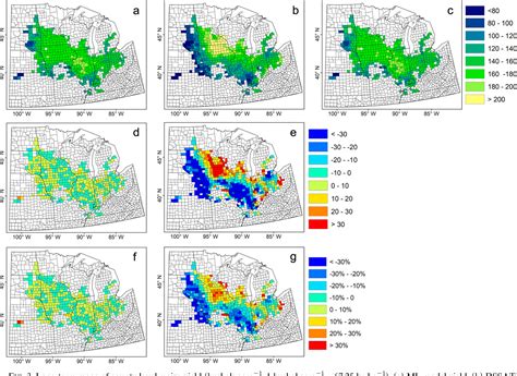 Figure 3 From Machine Learning Crop Yield Models Based On