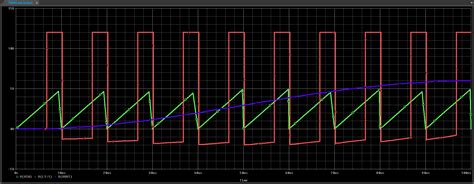 How To Create A Switch Spice Model Ema Design Automation