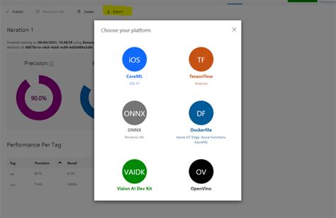 Creating A Custom Vision Ai Model Using Customvision Ai Cloud Computing With A Side Of Chipz