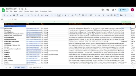 Ashutosh Rai Posted On Linkedin