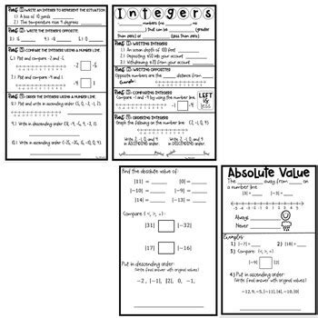 NOTES Intro To Integers Absolute Value By Ms Mathlete TPT