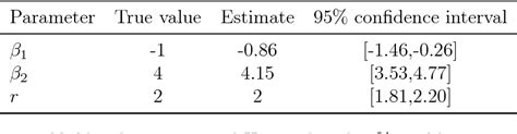 Table 1 From Linking Resource Selection And Step Selection Models For