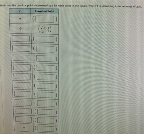 Solved Consider The Following Find T And The Terminal Point Chegg