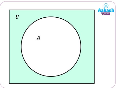venn diagram definition types and important results maths aakash