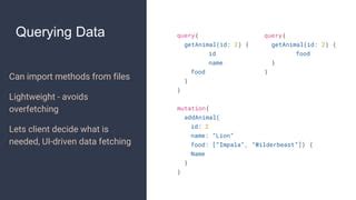 Reshaping Data Driven Application Development With GraphQL And AppSync