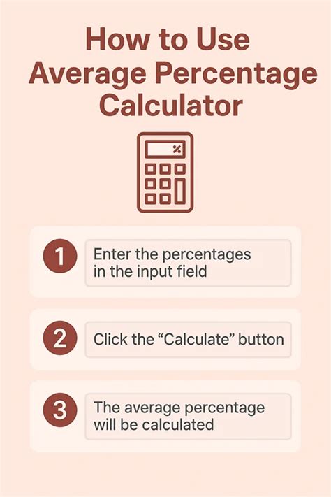 Average Percentage Calculator Fast And Accurate Results