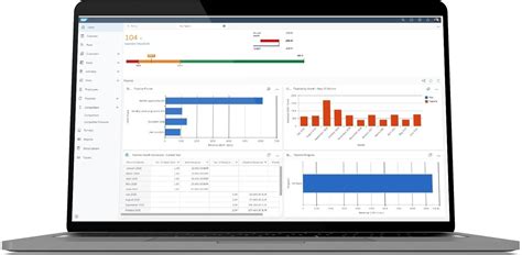 Sap Cx Solutions What Sap Customer Experience Has To Offer Alokai
