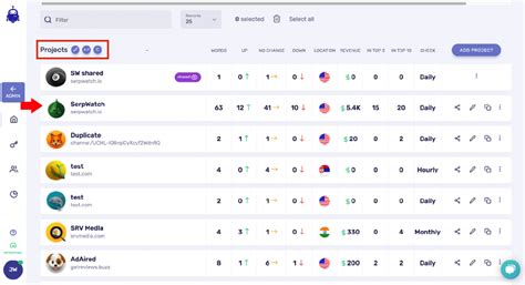 how to add keywords to an existing project serpwatch documentation