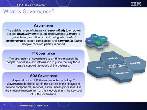 Ppt Soa Governance An Overview Powerpoint Presentation Free Download Id6922322