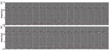 Cigs Derived From Psdm Kirchhoff In A The Migration Velocity Download Scientific Diagram