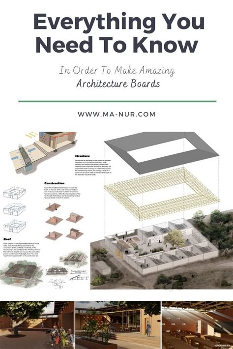 Architectural Boards Can Be Used From Babes To Present Their Projects To Their Professors