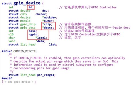 GPIO子系统 Linux 设备驱动 documentation