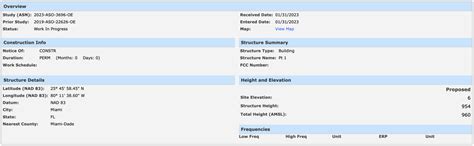 Faa Permit Filing Signals Signs Of Life For 78 Story Mixed Use Tower