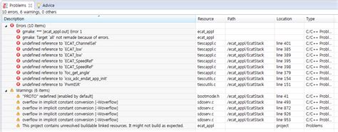 Am437x Ethercat Slave Example Error Processors Forum Processors Ti E2e Support Forums