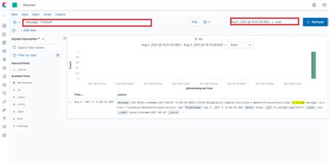 Writing Logs Into Elastic With Nlog Elk And Net 50 Part 1 Dev