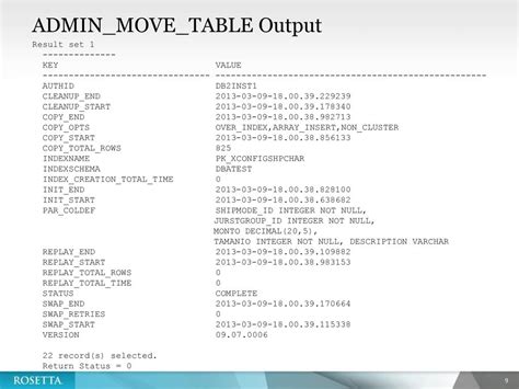 Altering A Data Type Two Different Methods Ppt Download