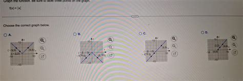 Answered Graph The Function Be Sure To Label Three Points On The Kunduz