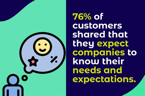 20 Winning Customer Service Phrases To Use 5 To Avoid In 2026