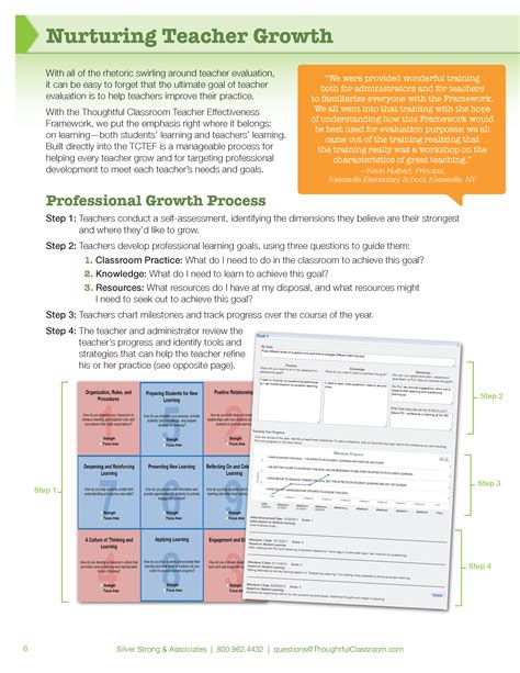 Educator Effectiveness And Evaluation Silver Strong And Associates Thoughtful Education Press
