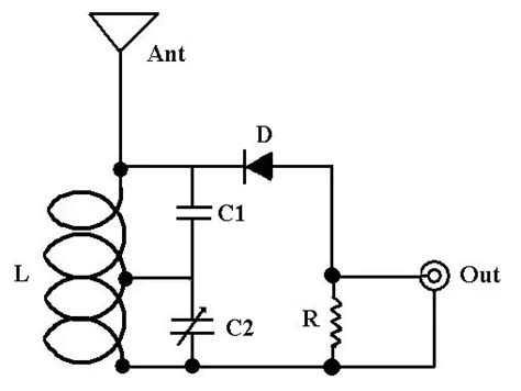 Linear Diode Detector Circuit Linear Diode Detector Circuit