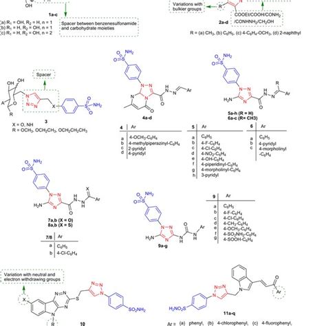 Chemical Structures Of 1 2 3 Triazole And 1 2 4 Triazole And Their Download Scientific Diagram